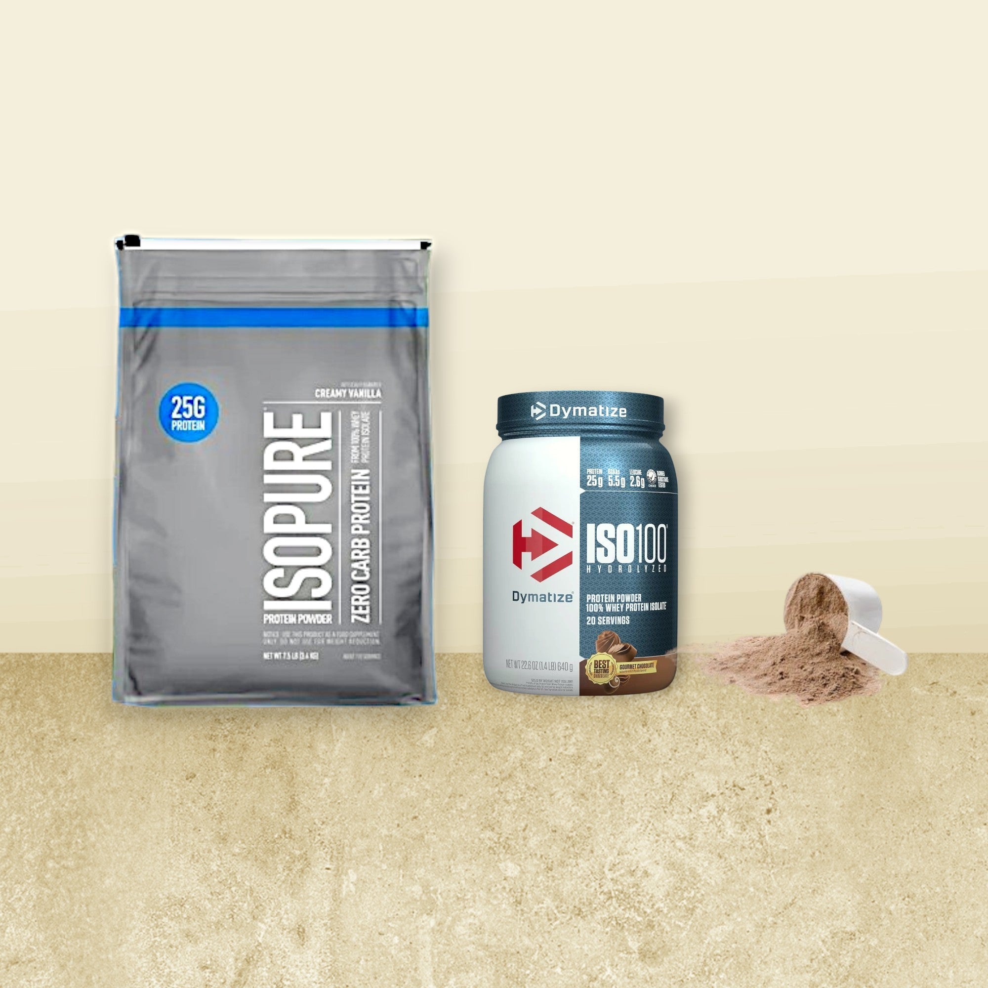 Proteínas Isolate – muscle health